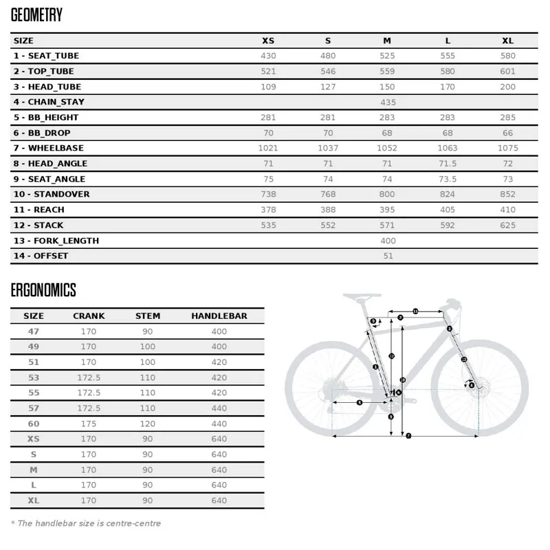 2021 Orbea Vector 30 Hybrid Bike in Green Large