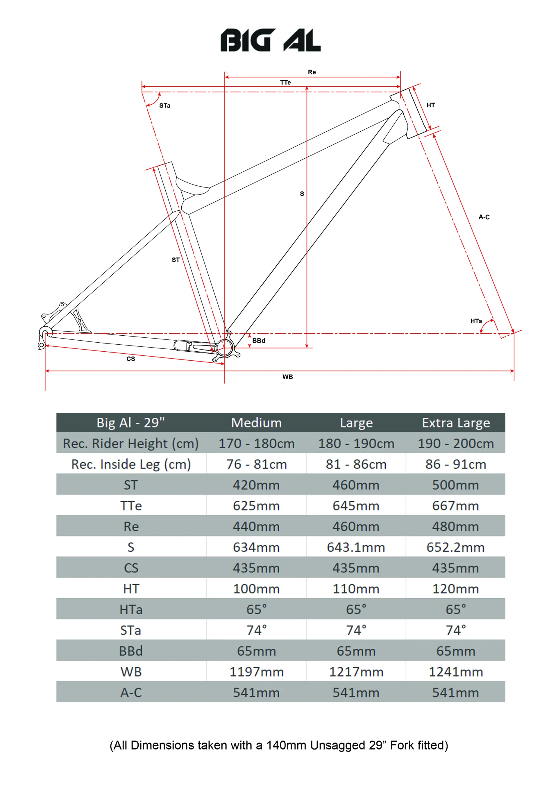 2022 Ragley Big Al Frame Raspberry/Grey 29er MTB